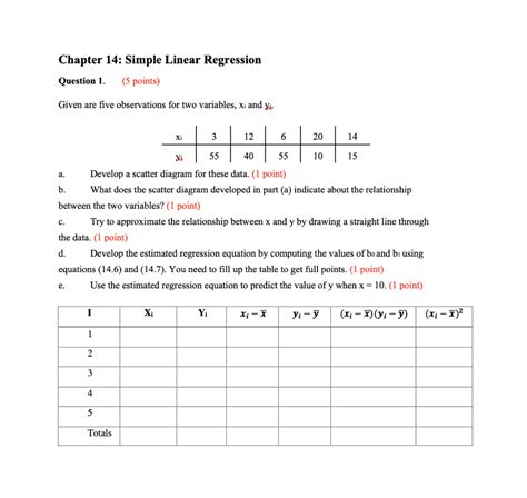 Solved Chapter 14 Simple Linear Regression Question 1 5 Chegg Com