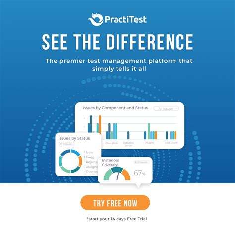 Practitest Test Management On Linkedin Practitest Test Management