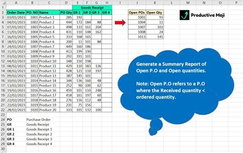 Surendra Reddy On Linkedin Excelchallenge Excel Data Dataanalysis Productivity Finance
