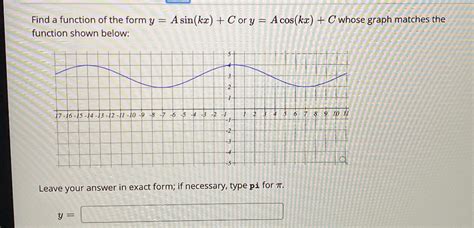 Solved Find A Function Of The Form Y A Sinkx Or Y A