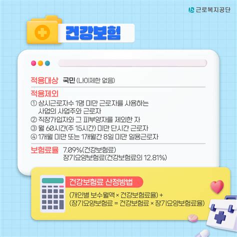 한번에 정리하는 4대 사회보험제도 두루누리 사회보험