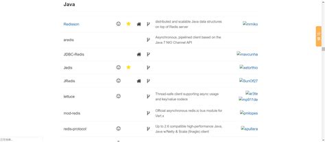 第14周 分布式锁 Redisson介绍 《架构师成长之路》 极客文档