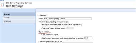 Solved Ssrs Report Rendering Horribly Slow Versus Ssms Execution 5 Minutes Versus 60