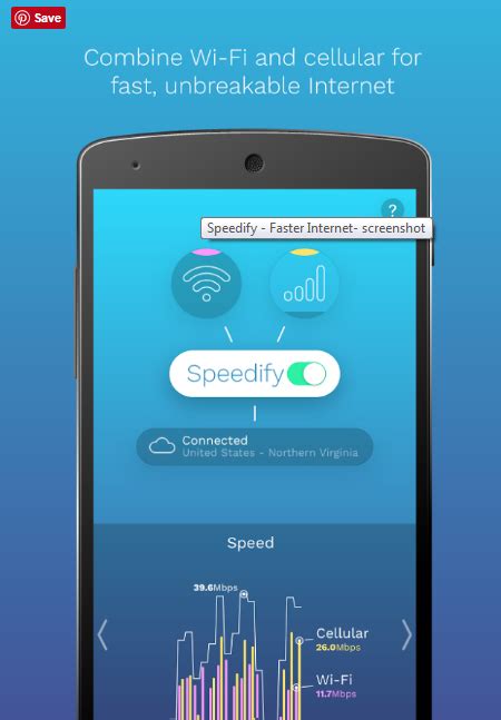 Android Apps To Speed Up Internet On Your Android Phone Without Rooting