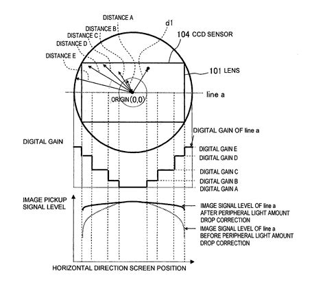 Image Processing Apparatus Eureka Patsnap