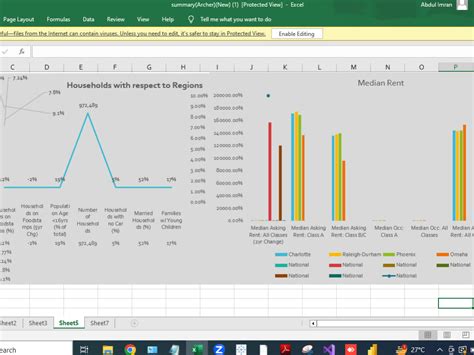 A Appealing Report And Dashboard Design In Microsoft Excel Upwork