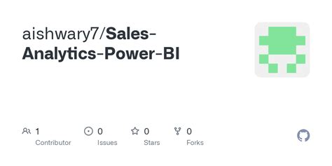Github Aishwary Sales Analytics Power Bi