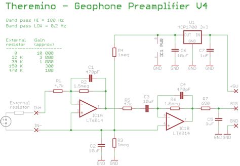 Geophonic Seismometer Physicsopenlab
