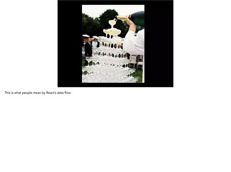 Intro To Reactjs Pdf