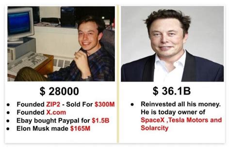 일론머스크의 스페이스x와 다행성종족에 대한 2007년 인터뷰 내용