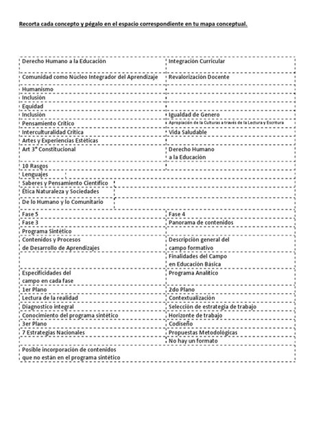 Mapa Conceptual Para Llenar Pdf