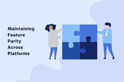 What Is Agile Product Hq What Is Agile Product Hq