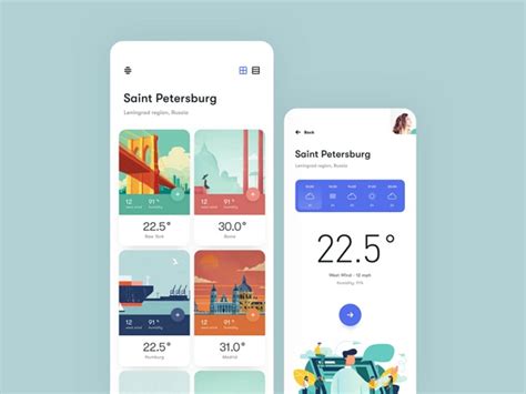 Glorious Mobile Dashboard UI Examples To Mimic Unlimited Graphic Design Service