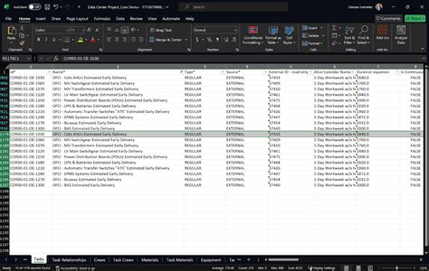 Converting Task Types Knowledge Base Alice