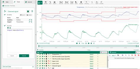 Calculate Quartiles And Interquartile Range To Detect Outliers Tips Tricks Seeq Community