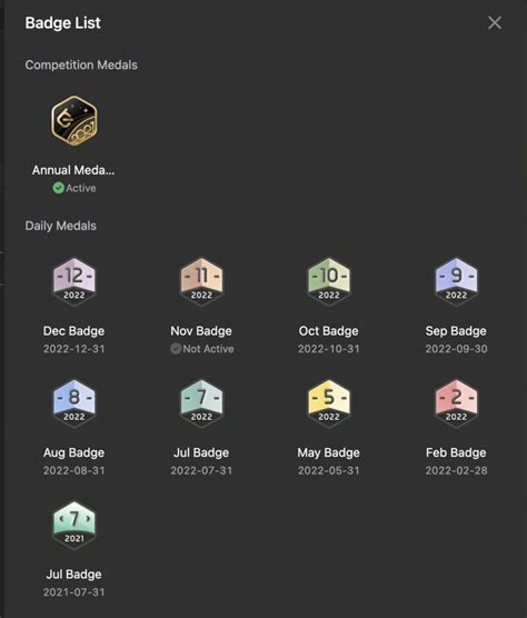 Consistency Datastructuresandalgorithms Dsa Softwareengineer Newyear2023 Problemsolving