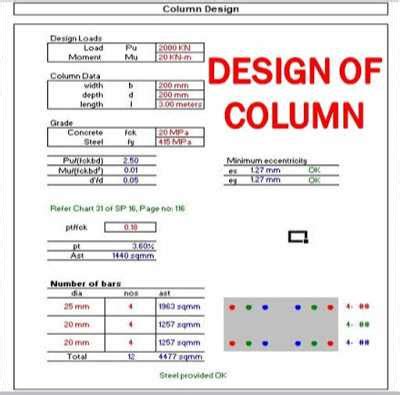 DESIGN OF COLUMN COLUMN DESIGN EXCEL SHEET DOWNLOAD CIVIL WEBSITE