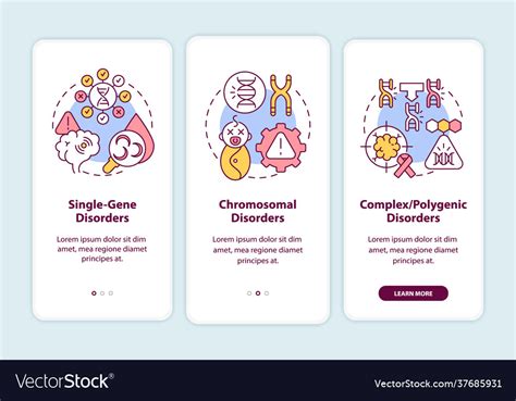 Types Genetic Disorders Onboarding Mobile App Vector Image