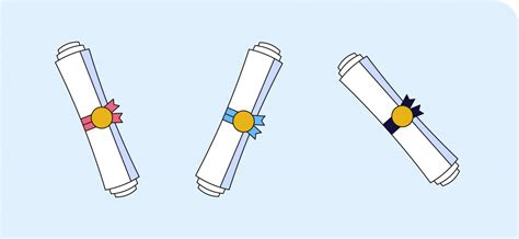 How To Get Into Teaching Without A Pgce Ctc Training