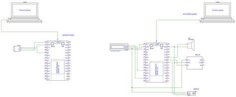 Sensor Node And Actuator Node Resources Easyeda