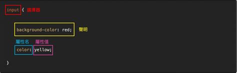 快速入門前端 8 CSS 引入方式和撰寫規則 iT 邦幫忙 一起幫忙解決難題拯救 IT 人的一天