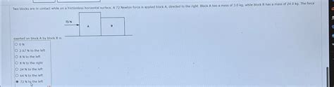 Solved Exerted On Block A By Block B In0nn267 N To The
