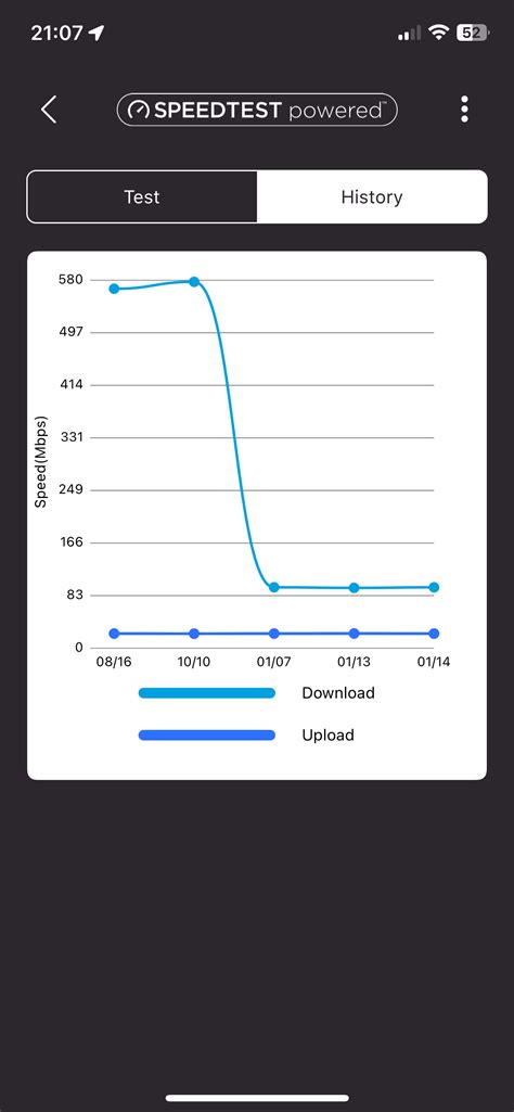 nighthawk mr60 dropping internet speed netgear communities