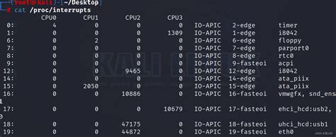 linux常用命令的使用 proc swap csdn博客