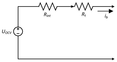 Wevj Free Full Text Torque Distribution Based On Dynamic