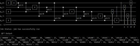 quantum fourier transform in qiskit — quantum computing uk
