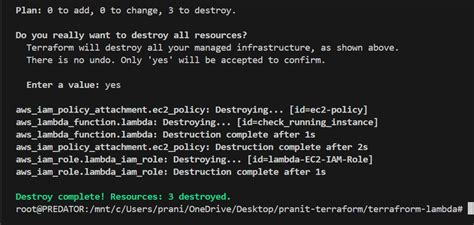 Integrating Aws Lambda With Terraform Geeksforgeeks