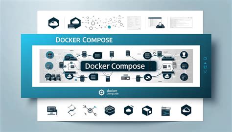 Lesson 5 Docker Compose Akitect