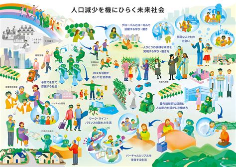 イベント情報 お茶の水女子大学 戦略的イノベーション創造プログラム SIP