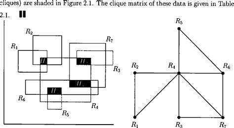 Figure 21 From Nonparametric Estimation With Censored Data A