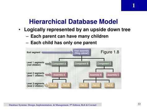 ppt chapter 1 powerpoint presentation free download id 390856