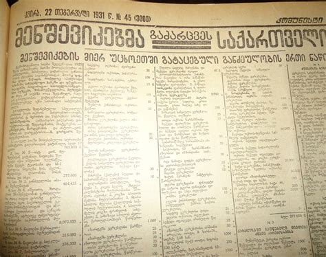 ექვთიმე თაყაიშვილი განძის მცველი