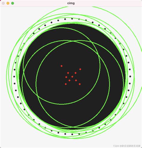 【opencv Python】霍夫圆检测python霍夫变换识别同心圆 Csdn博客