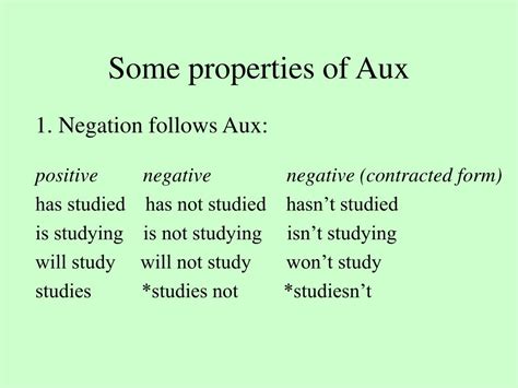 Ppt Syntax Coordination Substitution Movement Powerpoint