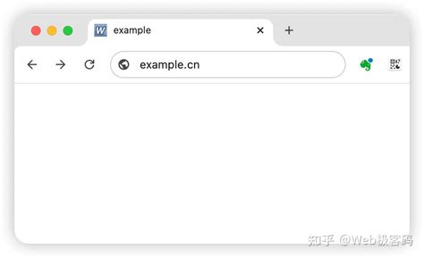 2024年wordpress 最常见几种错误及修复方法 知乎