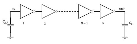 A Cmos Active Rectifier With Efficiency Improving And Digitally Adaptive Delay Compensation For