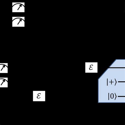 A Teleportation Based Error Correction As Formulated In Ref 23