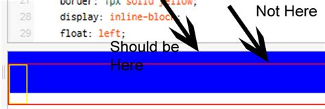 Html Stretching Horizontal Divs Middle Div Stretches Stack Overflow