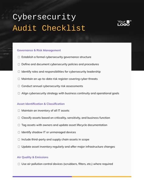 Cybersecurity Audit Checklist Template Visme