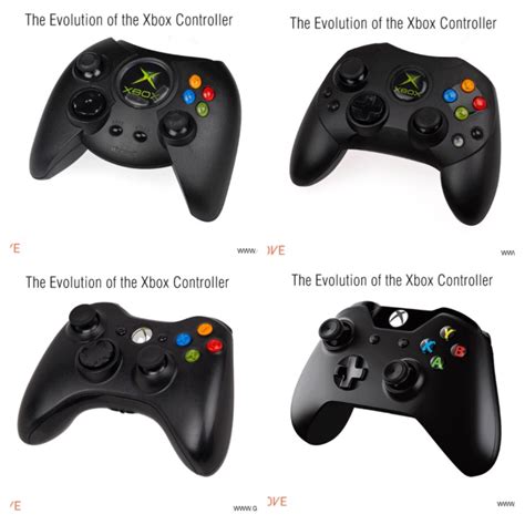 What Are The Different Types Of Controllers At Sara Donna Blog