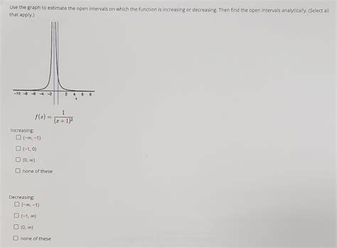 Solved Use The Graph To Estimate The Open Intervals On Which