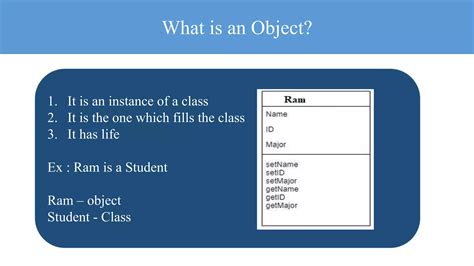 Introduction To Oop Ppt