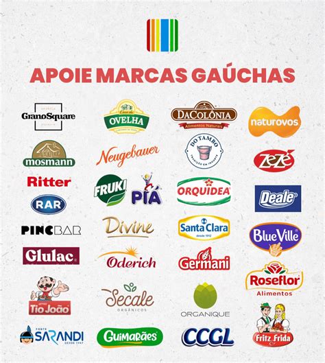 Ao Comprar Produtos De Qualquer Uma Dessas Marcas Saiba Que Você Está