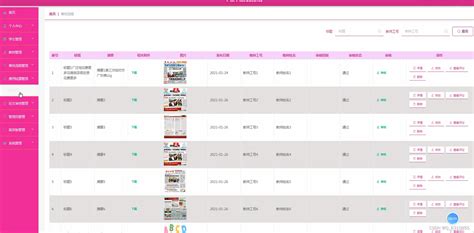Java计算机毕业设计基于springboovue的学生毕业离校系统基于springbootvue的毕业致谢 Csdn博客