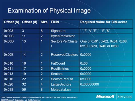 microsoft windows 7 vista advanced forensics guides for law enforcement public intelligence