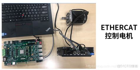 基于am5728 Dsparmfpga的实时工业以太网ethercat主站实现wx63358b6d66b97的技术博客51cto博客